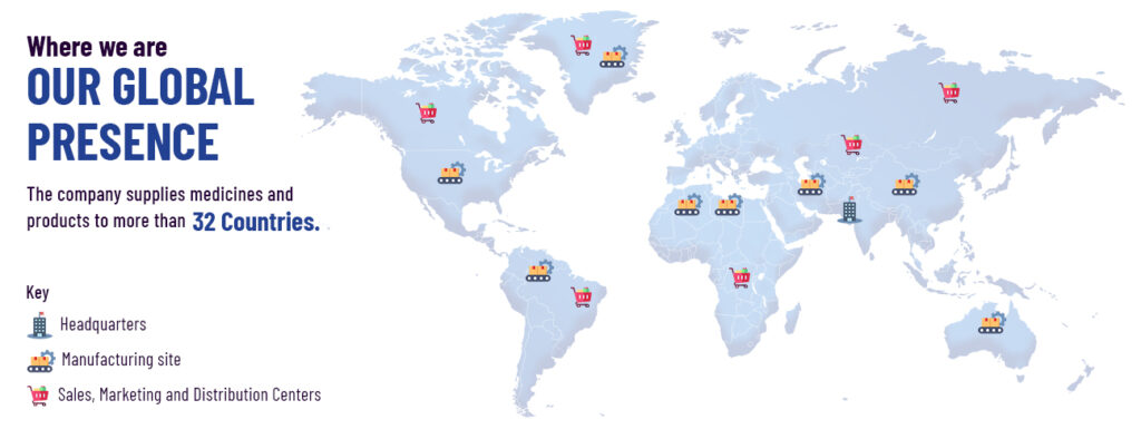 Global Presence - ICPA Health Products Ltd